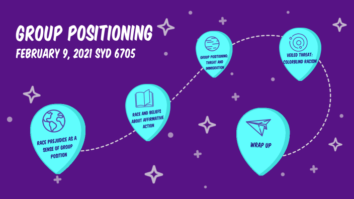 Group Positioning by Kyra Lucas-Millbrook on Prezi