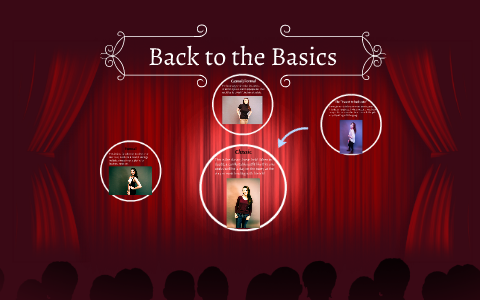 Back to the Basics by Emily Shaeffer on Prezi