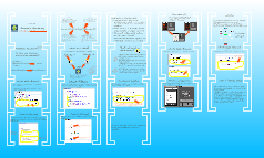 Android Tutorial (4): Android Anatomy by Jonathan Engelsma on Prezi
