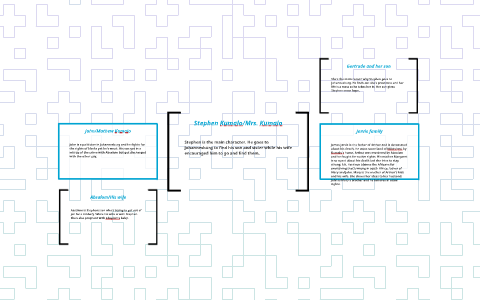 Stephen Kumalo/Mrs. Kumalo by anthony wash on Prezi