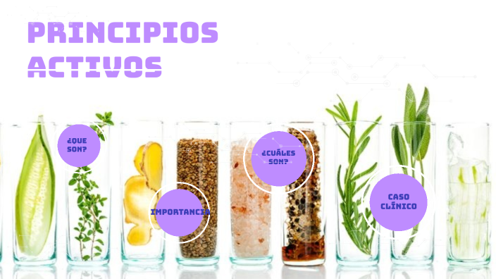 Principios Activos by Nadia Vainstein on Prezi