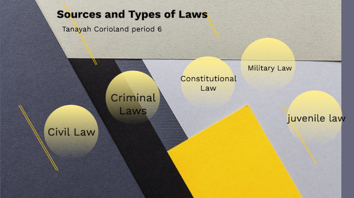 Sources and Types of Laws by Tanayah Corioland on Prezi