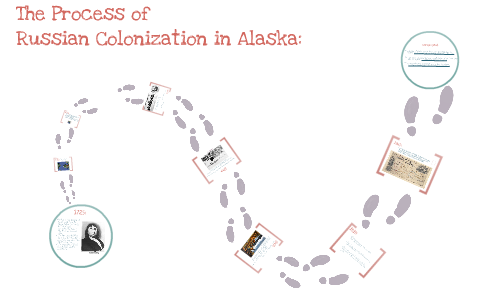 Russian Colonization of Alaska by Lindsey Paulsen on Prezi