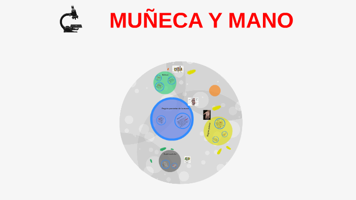 MUÑECA Y MANO by Itzel Salgado