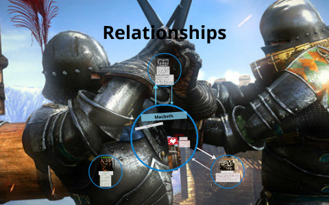 Macbeth sociogram by tirth Parekh on Prezi