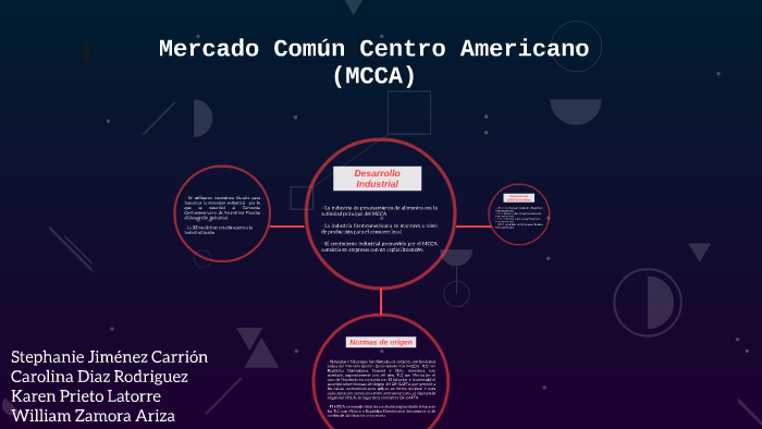 Mercado Común Centro Americano by Stephanie Jimenez on Prezi