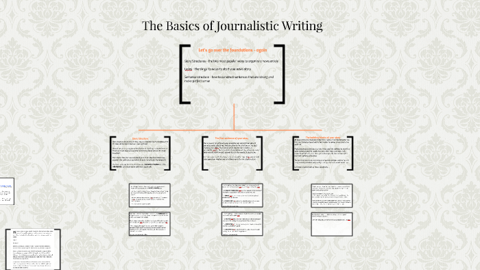 The Basics of Journalistic Writing by Khristopher Brooks on Prezi