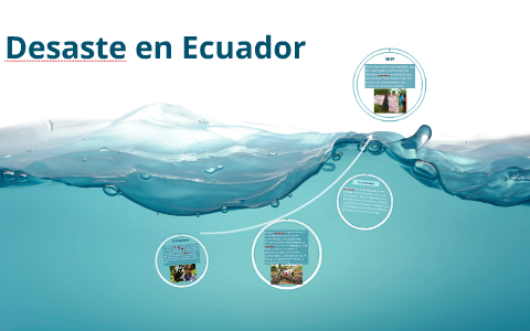 Chevron in Ecuador by Adriana Macias on Prezi
