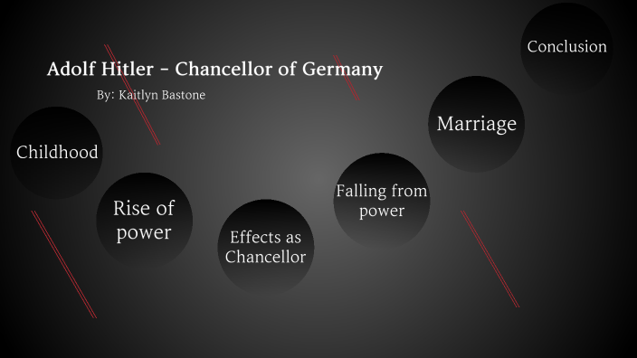 Bastone - Adolf Hitler project by Kaitlyn Bastone on Prezi