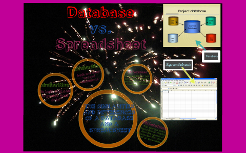 Database vs. Spreadsheet by nina cummings on Prezi