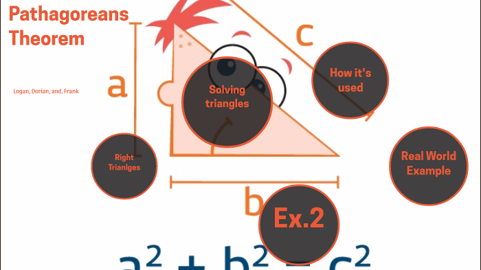 Pythagorean's Theorem by Dorian Durham on Prezi