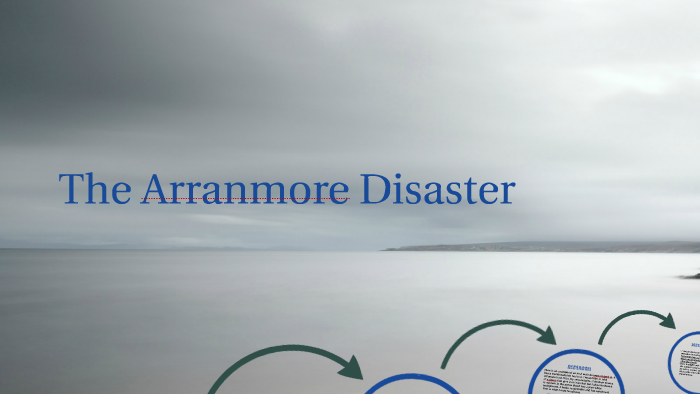 The Arranmore Disaster by Siobhan Cox on Prezi