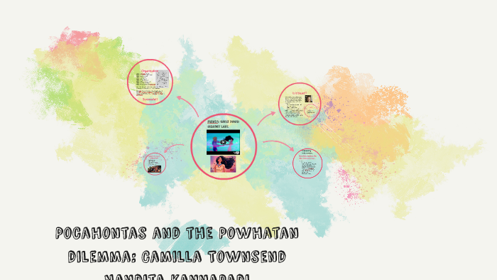 Pocahontas and the Powhatan dilemma by Nandita Kannapadi on Prezi
