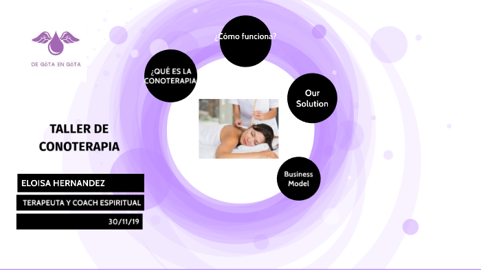Taller de Conoterapia by Eloísa Hernández González on Prezi