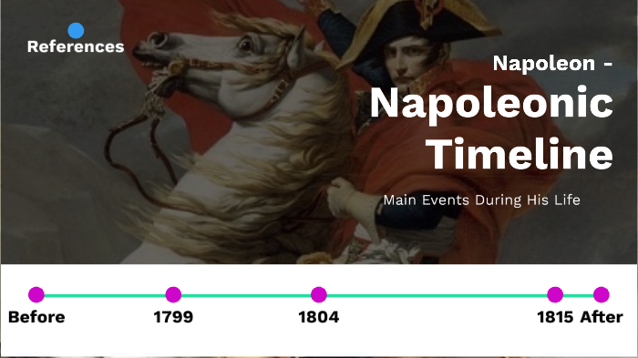 Napoleonic Timeline by Saaed Darwish on Prezi