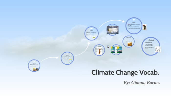 Climate Change Vocab. by Gianna Barnes on Prezi