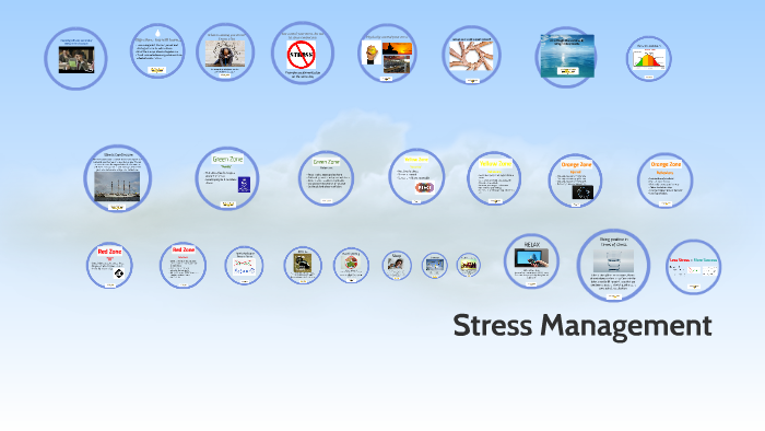 Stress Management by Seth Endicott on Prezi