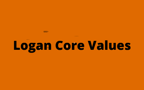 Logan Core Values by Jackson Richter on Prezi