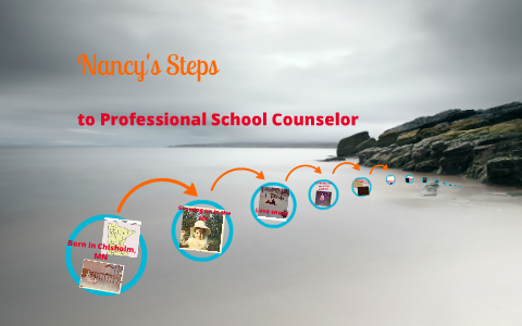 Nancy's Path by Nancy Kundinger on Prezi