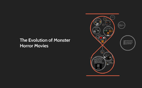 The Evolution of Monster Horror Movies by erin chatman on Prezi