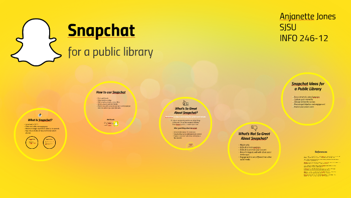Snapchat for a Public Library by Anjanette Jones on Prezi