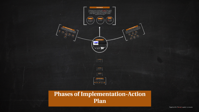 Phases of Implementation-Action Plan by on Prezi