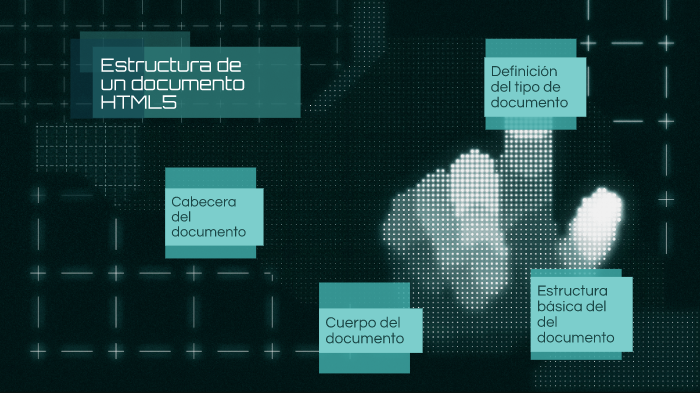 Estructura de un documento HTML5 by Pepe CP on Prezi