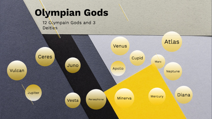 12 Olympian Gods by Ryan Savage on Prezi
