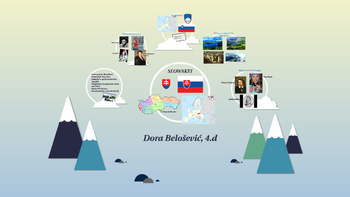 Slowakei und Slowenien by Dora Belošević on Prezi