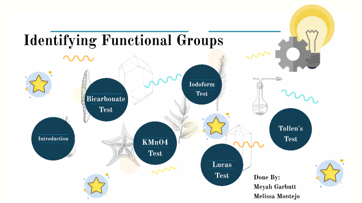 Identifying Functional Groups FlowChart by Melissa Montejo on Prezi