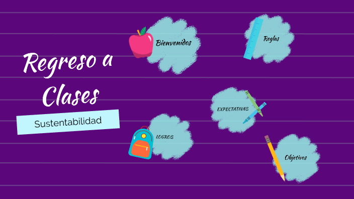 Sustentabilidad by Arizbeth Estrada Ramírez on Prezi