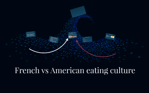 French vs American eating culture by F09 H76