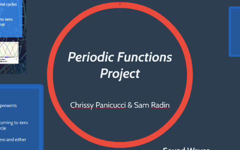 Periodic Functions Project by Sam Radin on Prezi