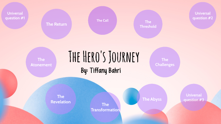 The Heros Journey by Tiffany Bahri