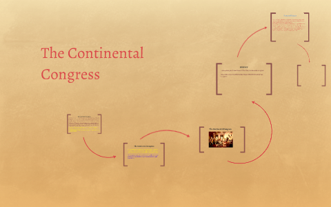 The Continental Congress by Isabelle Miller on Prezi