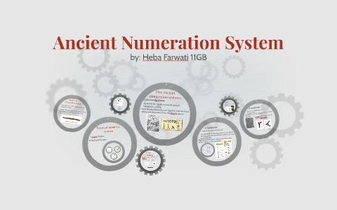 Ancient Numeration System by haboosh f98 on Prezi