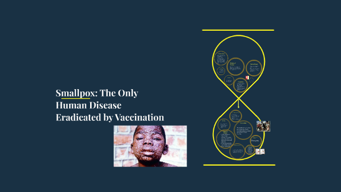 Smallpox: The Only Human Disease Eradicated by Vaccination by Ashley ...