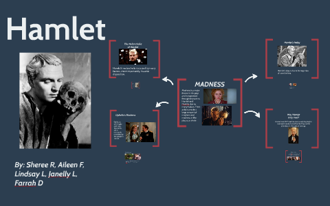 Hamlet: Madness by Sheree R on Prezi
