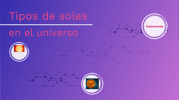 TIPOS DE SOLES 3 by Cremîta Maî on Prezi