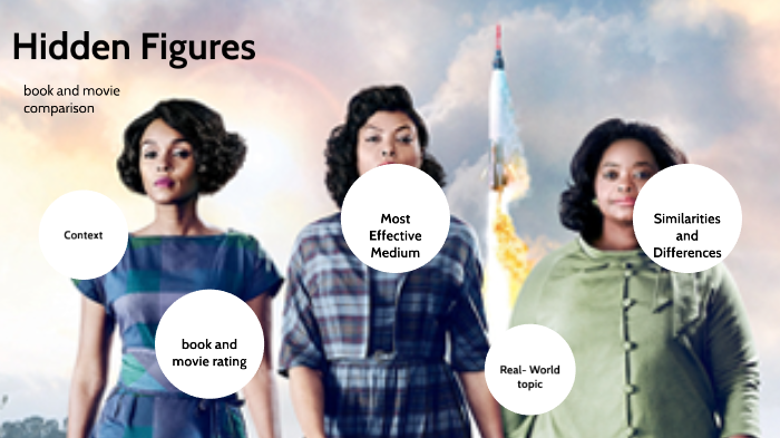 hidden figures by kenique Stewart on Prezi