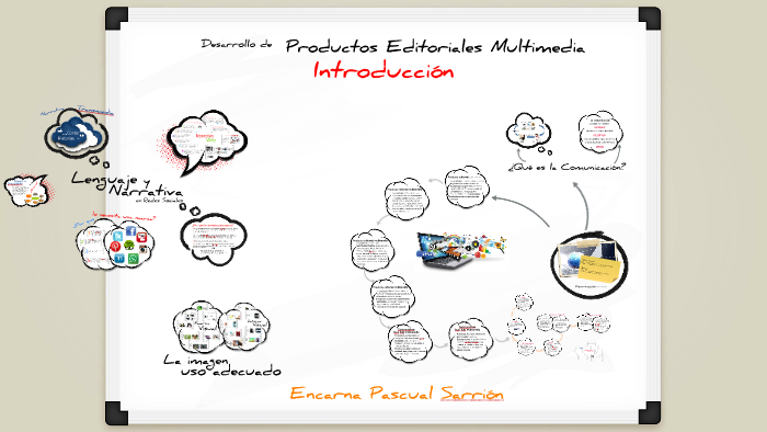 Introducciòn Multimedia by on Prezi