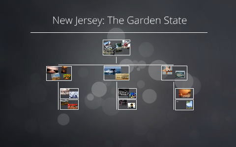 New Jersey: The Garden State by Emily Langer on Prezi