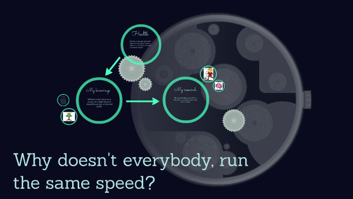 why doesn't everybody run the same speed? by Mr Tindale on Prezi