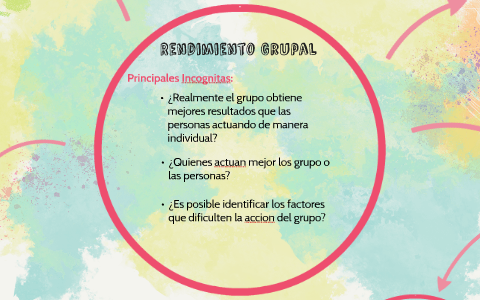 rendimiento grupal by Irvin Gomez Ortiz on Prezi