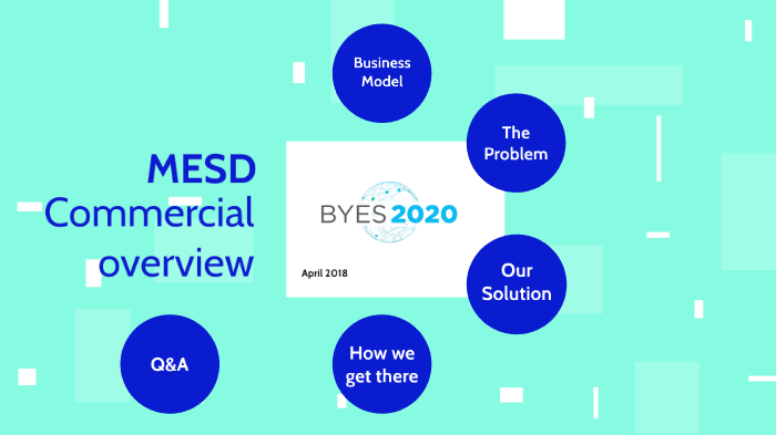 MESD Commercial Overview by on Prezi