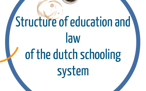 structure of education and law of the dutch schooling system by mo r on ...