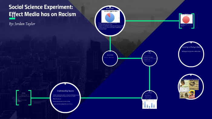 Social Science Experiment: Effect Media has on Racism by Jordan Taylor ...