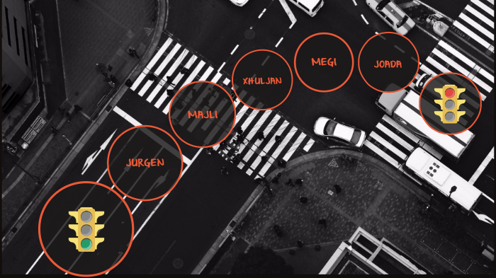 DRFPP 4 by joada fetiu on Prezi