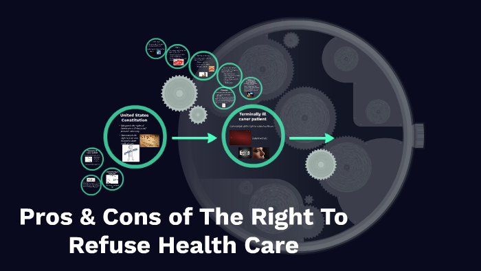 Pros & Cons of The Right To Refuse Health Care by Gary Scott on Prezi