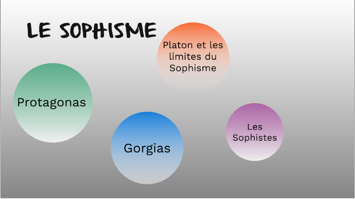 Le Sophisme by Anna R on Prezi